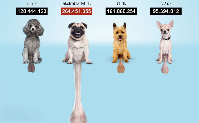 Tabloid med reklame-nosser - Dansk Markedsføring